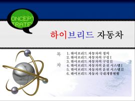 하이브리드 자동차 [분석/조사]-1페이지