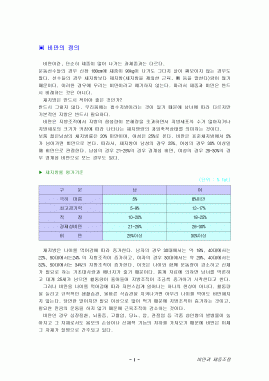 체중조절을 위한 방법과  주의사항-1페이지