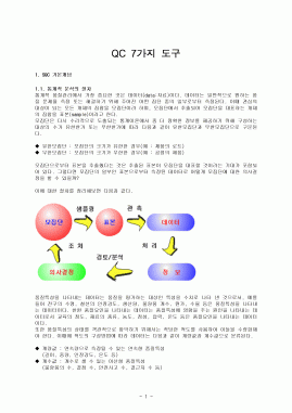 QC 7가지 도구(Tool)-1페이지