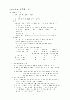 유기화학에 관한 내용 정리-1페이지