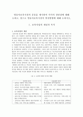  영유아보육시설의 종류, 장단점, 앞으로의 발전방향에 대해-1페이지