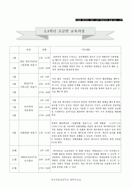 컴퓨터 연간 교육 과정과 내용(초등학생)-1페이지