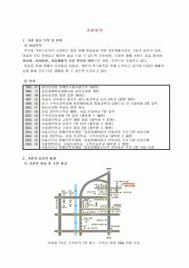 사회복지실습 발표(장애인생활시설)-1페이지