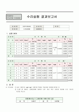 수리학실험 - 수리실험대-1페이지