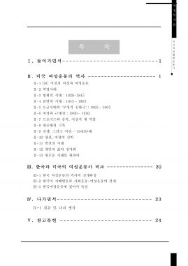 여성해방운동의 역사(미국을 중심으로)-1페이지