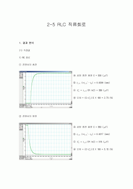 RLC 직류회로-1페이지