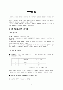 부부의성 그리고 성관계-1페이지