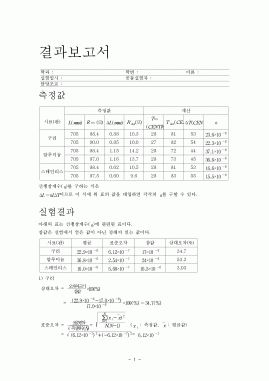 물리결과- 고체의선팽창계수측정-1페이지