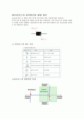 다이오드의 동작원리와 설명-1페이지