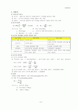 전기기기 핵심Database-1페이지