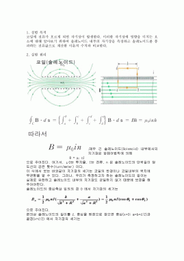 솔레노이드 자기장-1페이지