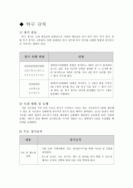 탁구의 여러가지 규칙과 기술-1페이지