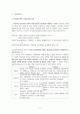 신자유주의와 고교평준화, 자립형 사립고의 찬반 대립-1페이지