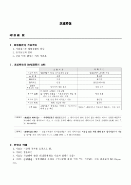 消滅時效-1페이지