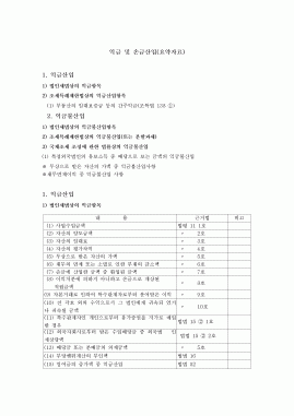 (세무회계)익금 및 손금산입(요약자료)-1페이지