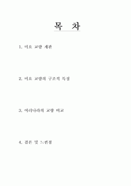 미요 교량에 관한 모든 것.-1페이지