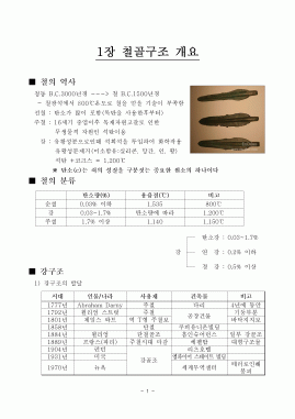 철골구조 정리-1페이지