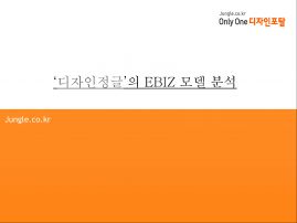 웹사이트의 Business Model 분석 / 디자인정글-1페이지