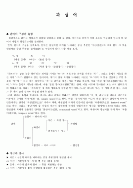 파생어 단어의 구성과 유형 어근과 접사 접사의 논의거리-1페이지