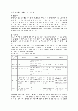 메틸메타크릴레이트의 현탁중합-1페이지