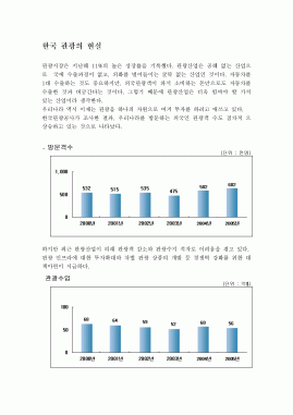 한국관광산업의 문제점과 해결방안-1페이지