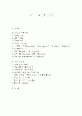 인간자원개발(HRD)의 중요성과 사회적 변화흐름-1페이지