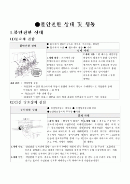 불안전한 상태및 행동-1페이지