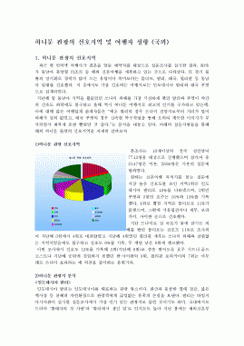 허니문 관광의 선호지역 및 여행자 성향-1페이지