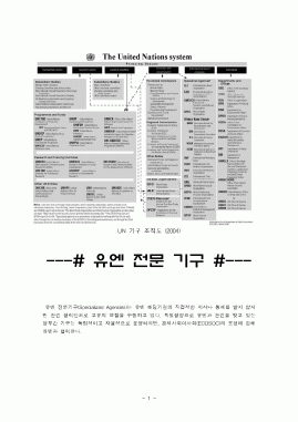 UN의 산하기구와 전문기구, 각 기구의 하는일-1페이지