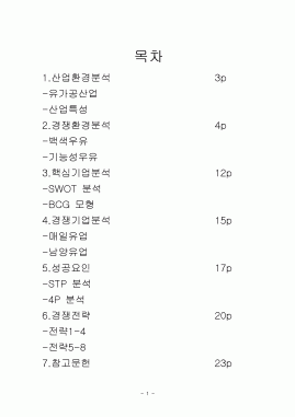 롯데 검은콩이 들어있는 우유 마케팅 전략-1페이지