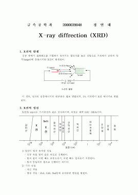  X-ray diffrection (XRD)엑스선 엑스알디-1페이지