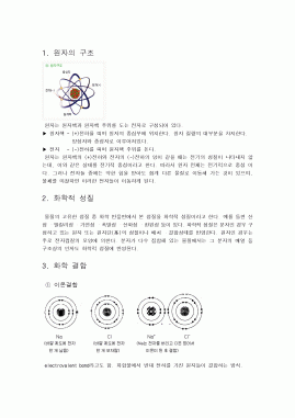 원자의 구조-1페이지