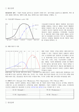 생산전략 [생산전략수립과 생산시스템]-1페이지