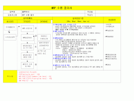 MRP 수행절차서-1페이지