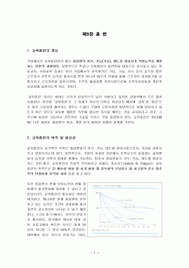 인적자원관리 교육/훈련-1페이지