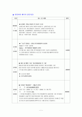 서울관광명소일정표 (가족별연인별)-1페이지