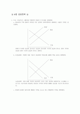 맨큐의 경제학 4,5,6장 응용문제풀이-1페이지