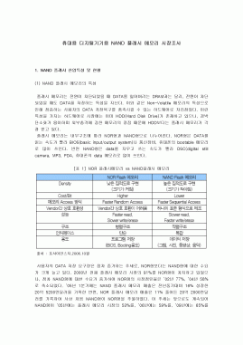 [반도체공학]휴대용 디지털기기용 낸드플래시메모리 시장조사-1페이지