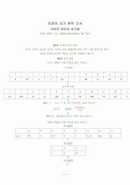 로마자 표기원칙과 외래어 표준어 오용사례-1페이지