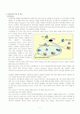 무선랜에 대한 기술, 동작원리, 연구동향, 활용분야에 대한 세미나 리포트-1페이지