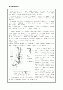 보완대체요법을 이용한 분만이나 산욕기 관리 논문 분석-1페이지