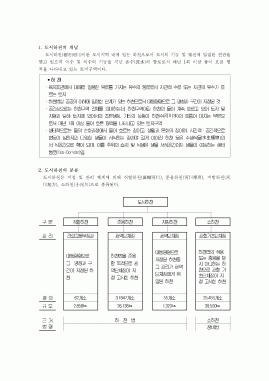 [분석/조사] 도시하천-1페이지