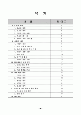 [경영분석]경영성과 분석과 경영진단(한국주철관 공업)-1페이지