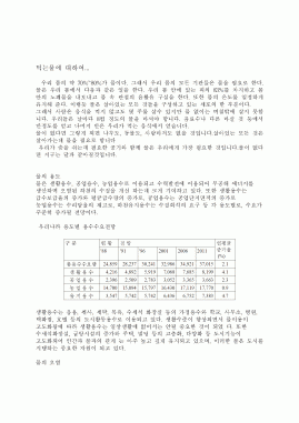 먹는물에 대하여-1페이지