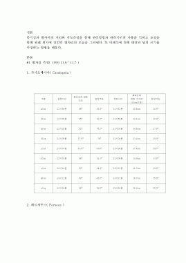 [분석/조사] 별자리와 태양크기 측정-1페이지