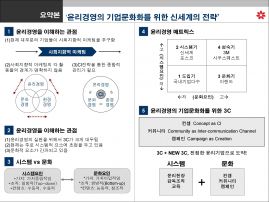 [경영학]윤리경영의 기업문화화를 위한 신세계의 전략-1페이지