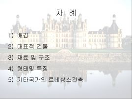 르네상스 건축의 특징-1페이지