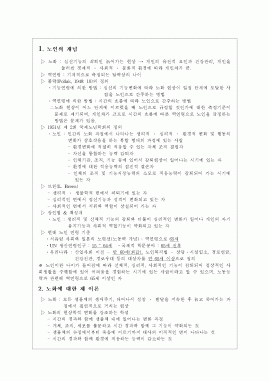 노화의 생물학적 심리학적 측면-1페이지