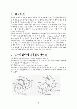 절삭가공의 구조 종류-1페이지