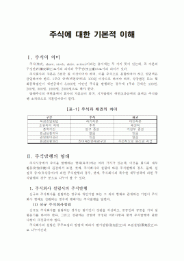 주식에 대한 기본적 이해-1페이지